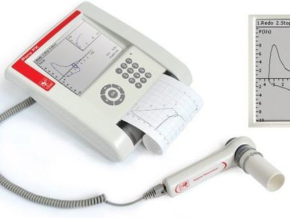 Pulmonary Function Testing | Susquehanna Micro Inc. | Medical Device ...