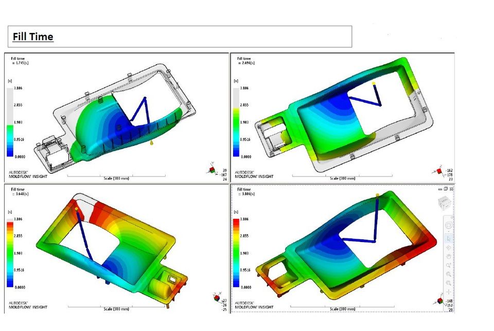 What are Design For Manufacturability (DFM) Reviews and Why are they ...