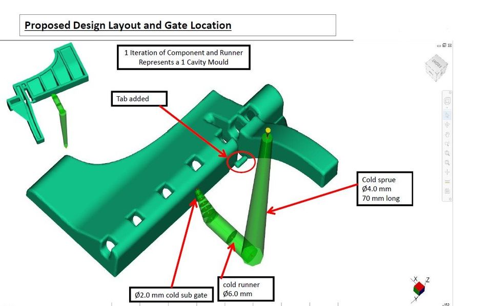 What are Design For Manufacturability (DFM) Reviews and Why are they ...