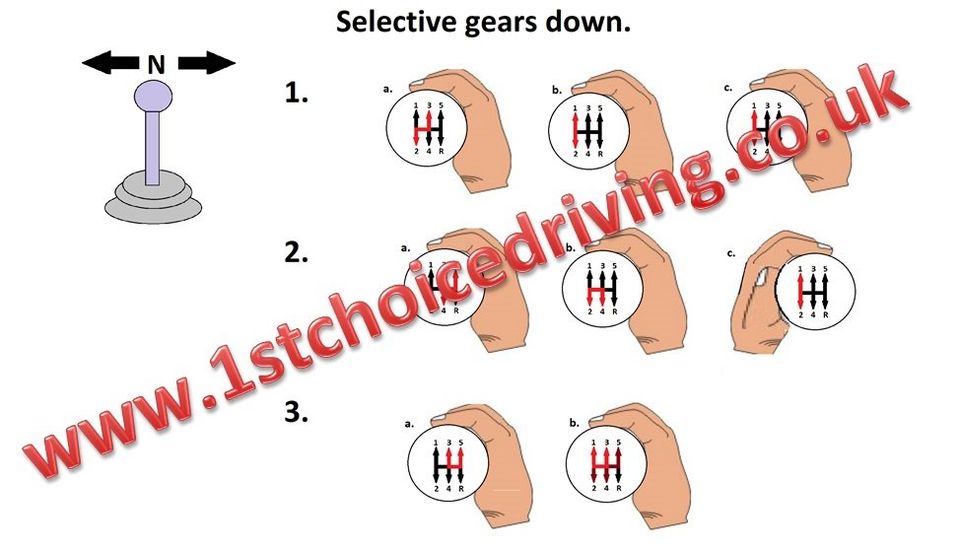 1stchoicedriving.co.uk Gears lesson brief