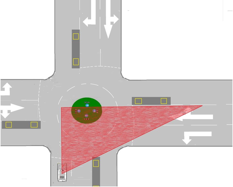 1stchoicedriving.co.uk, two lane roundabout brief.