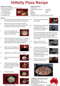 Product Sheets
