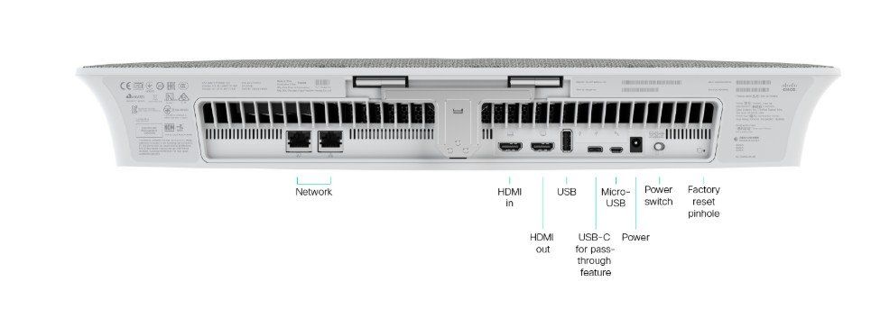 Videokonference Cisco Webex Room Kit Mini | VisualGate