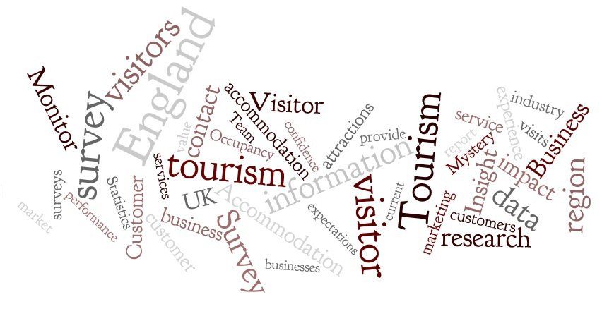 Destination Research Ltd.