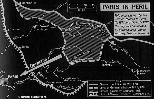 MARNE - The Second Battle of the Marne - 1918