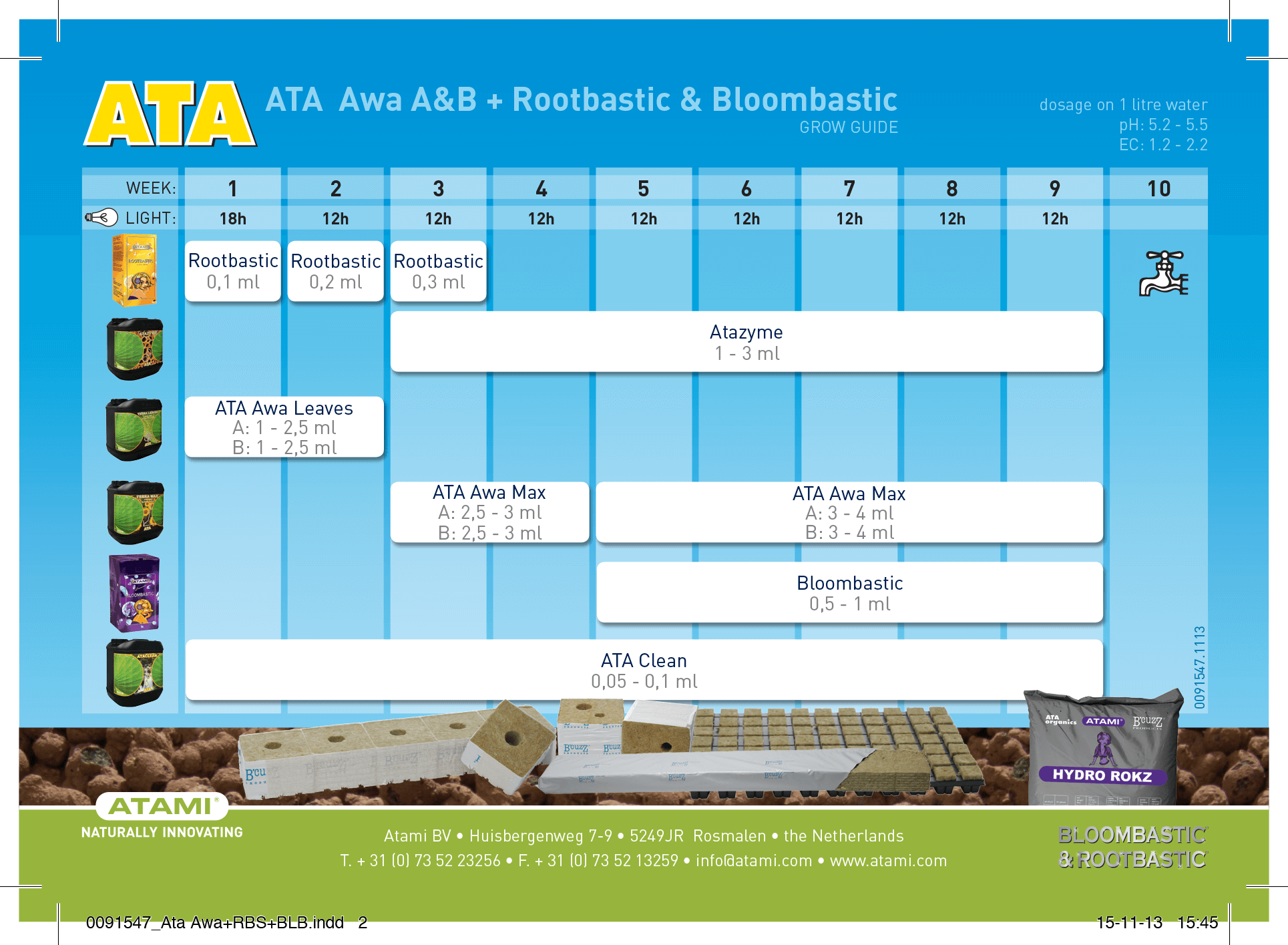 Feed Charts | Emporium Hydroponics