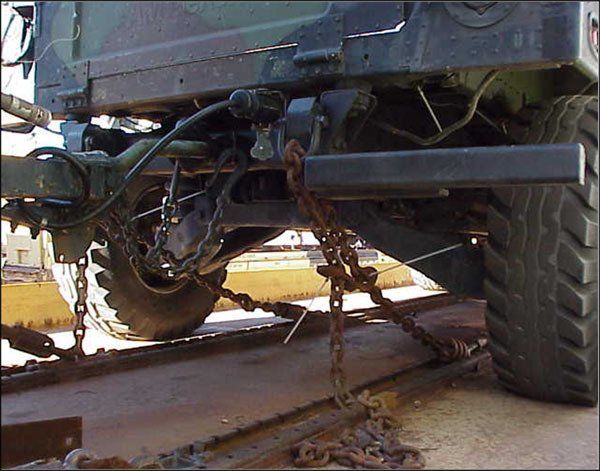 Projects | Railroad & Mechanical - Hulcher Crews Perform Tie Down Work ...