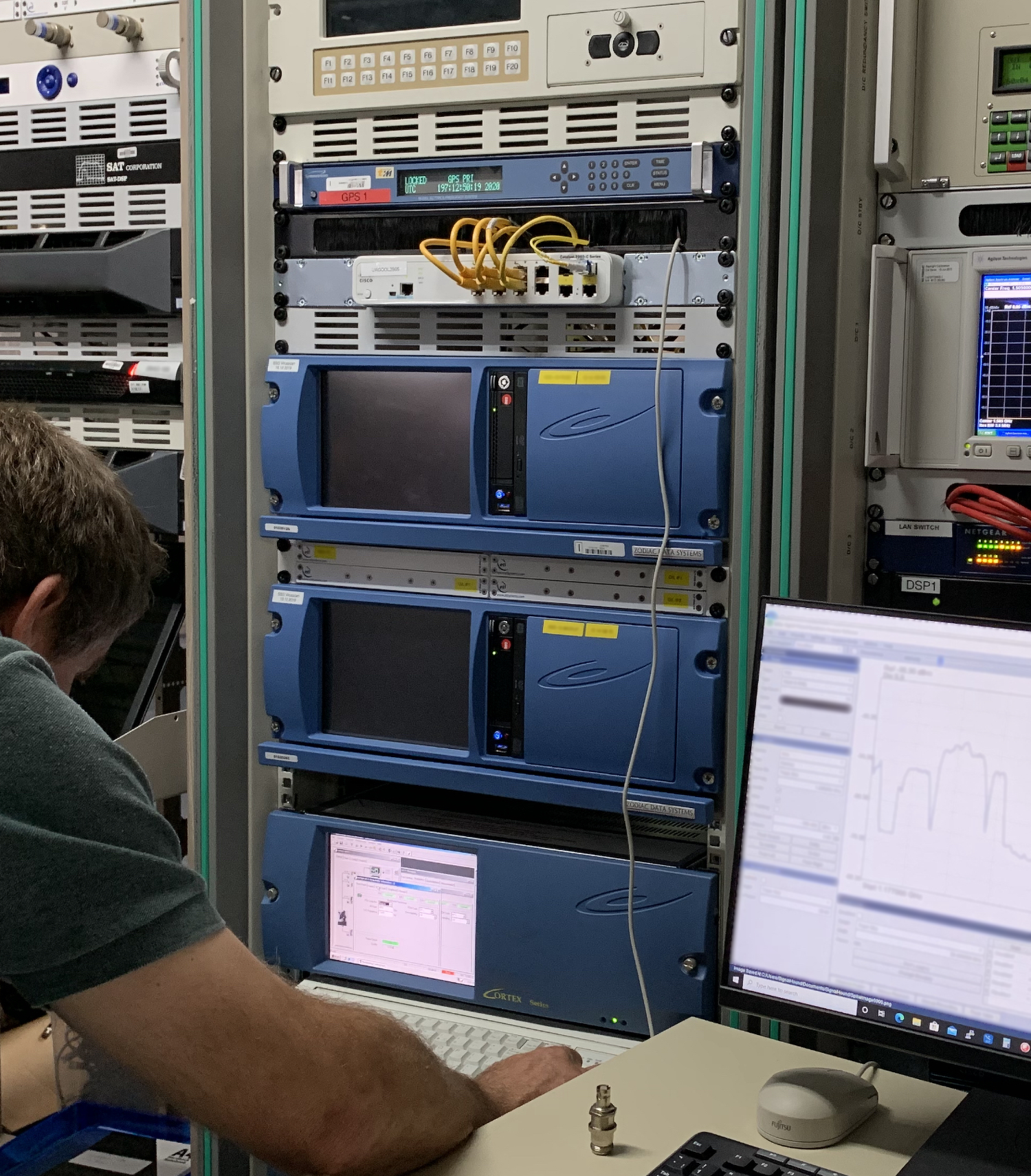 GES Satellite Services