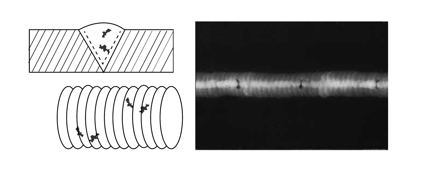 Weld Defect 2 Incomplete Penetration Axis Inspection