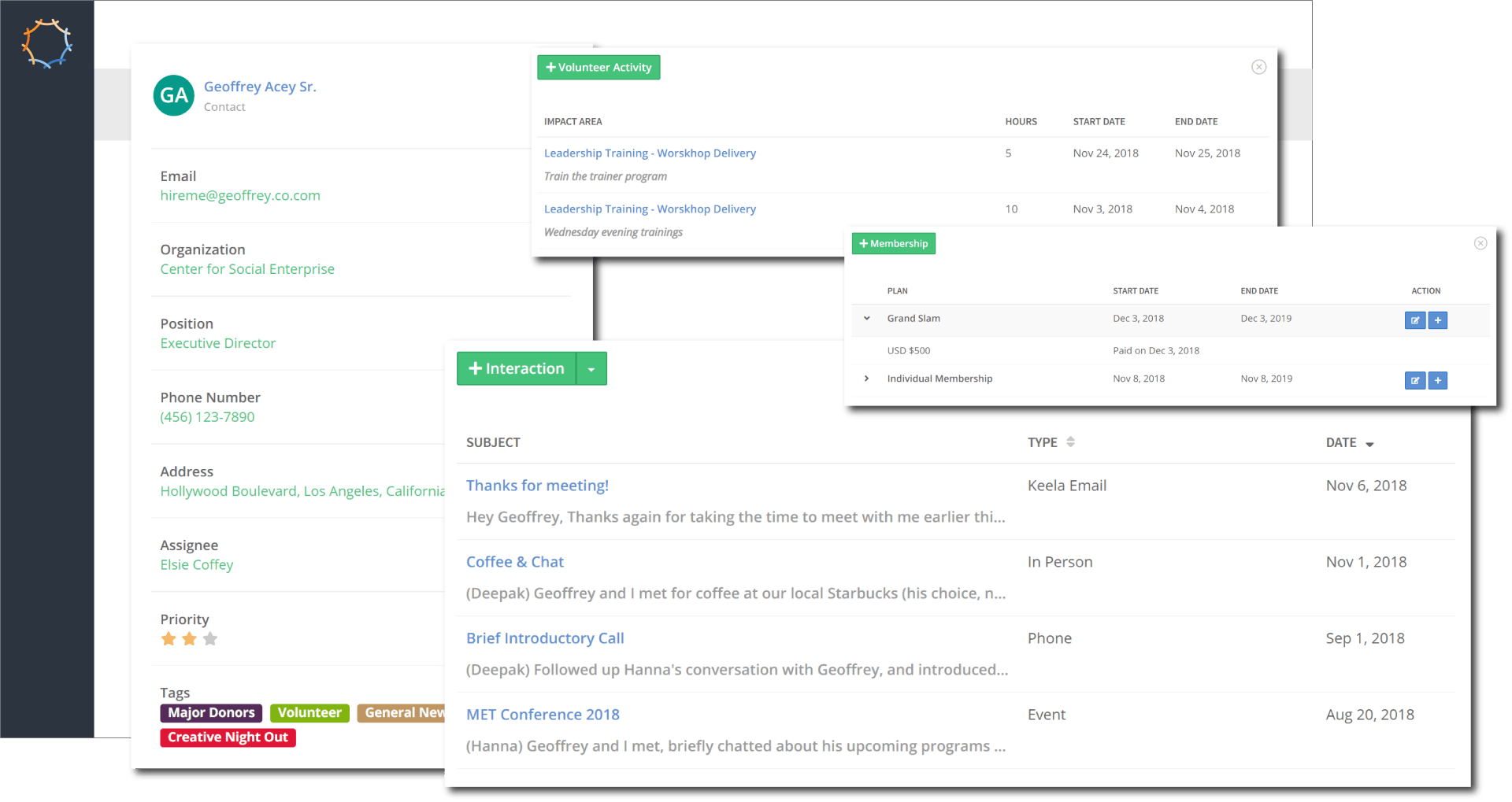 Donor Stewardship Matrix | Keela