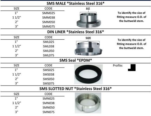 SMS FITTINGS