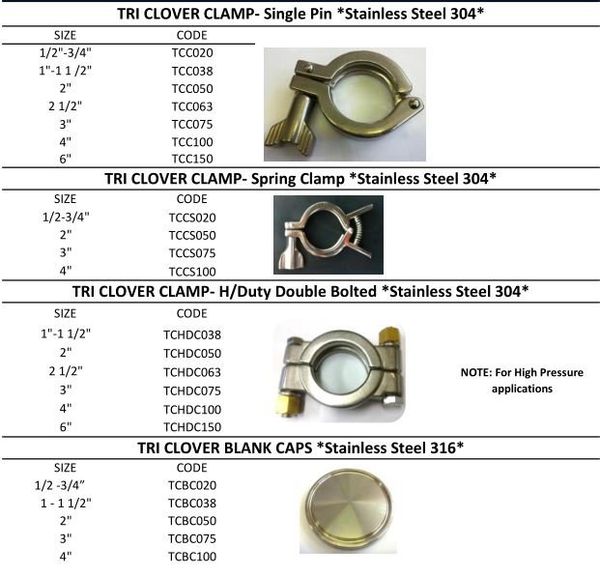 TRI CLOVER FITTINGS