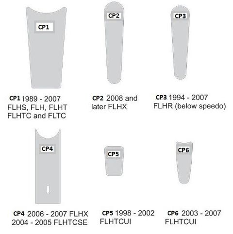 Custom-Made Harley Dash Panels | RoadNames