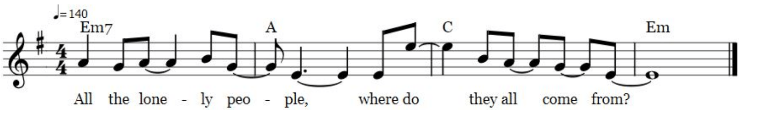 How To Write A Song Like The Beatles