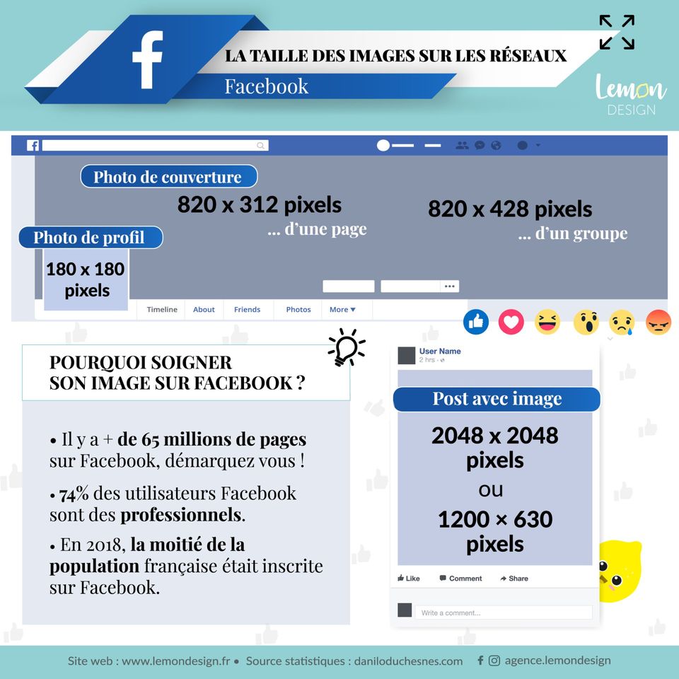 La taille des images sur les réseaux sociaux