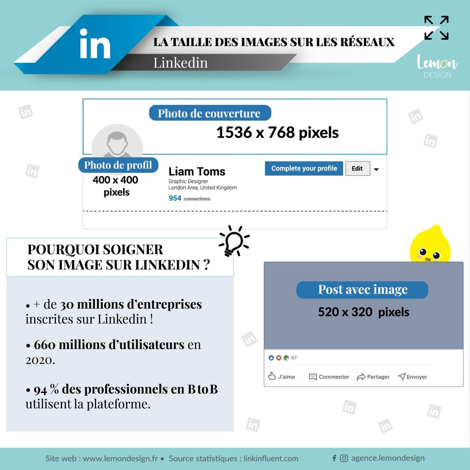 La taille des images sur les réseaux sociaux