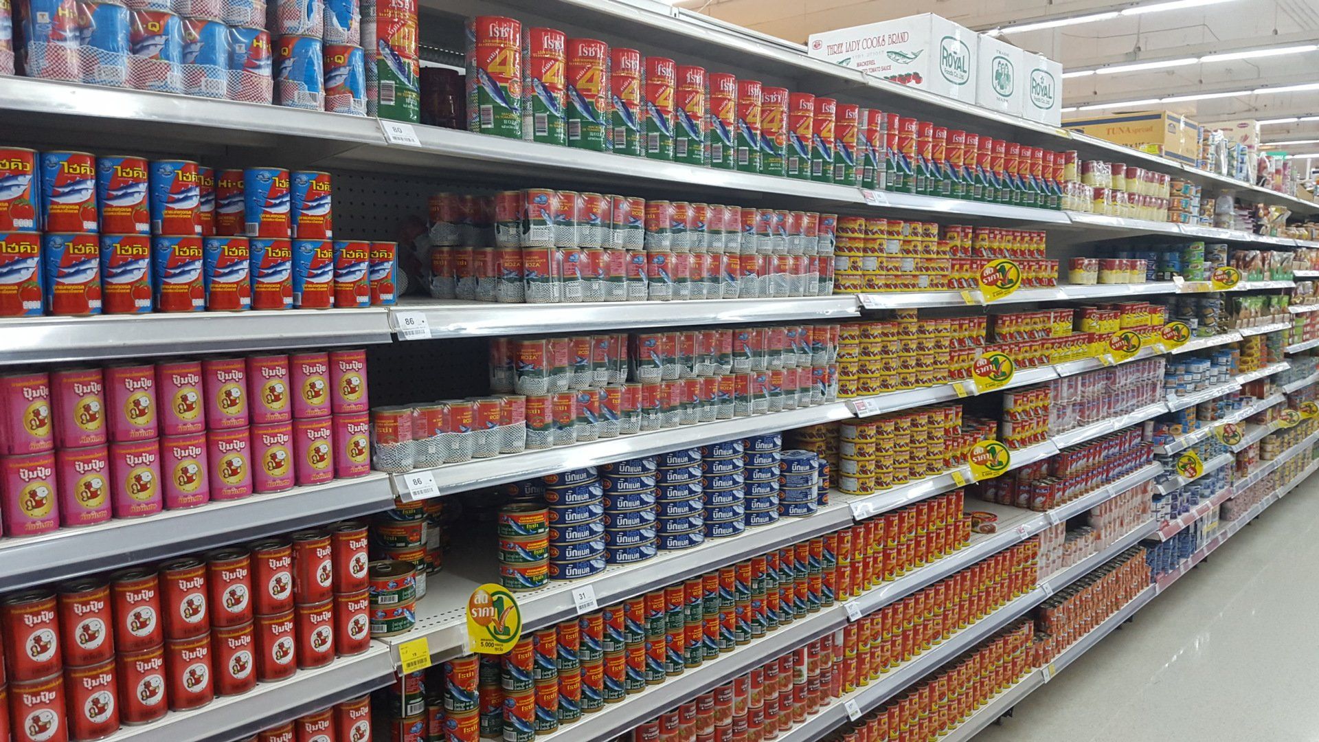 The FMCG market as the main market for the machinery industry