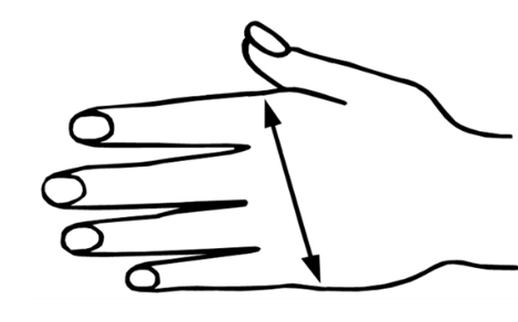 Ulnar Deviation Splint – MediLife Healthcare Supplies