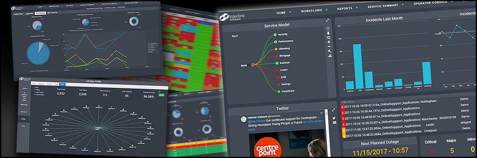 Getting Started with Single-Pane-of-Glass Service Health Dashboards