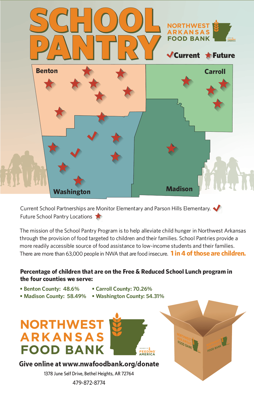 Food Pantry in Fayetteville, AR & NWA