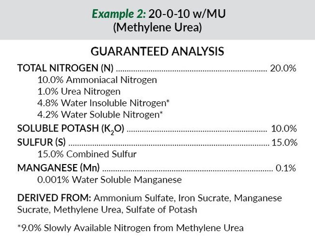 Turf[TECH]Report - Controlled/Slow Release Fertilizers [Part 2]