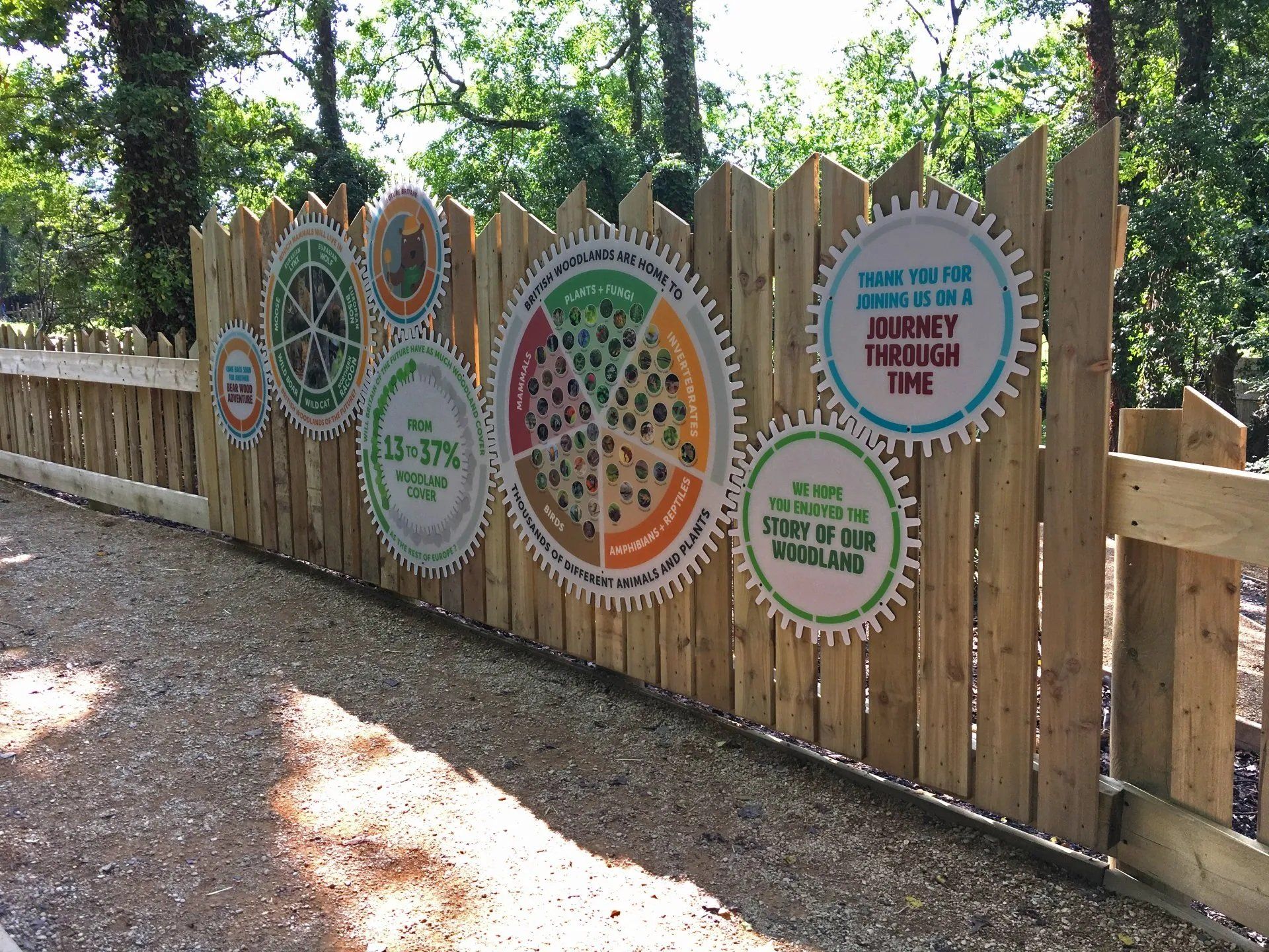 Wild Place Project - Bespoke way-finding signage and branding