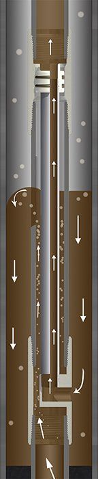Downhole Gas Separation