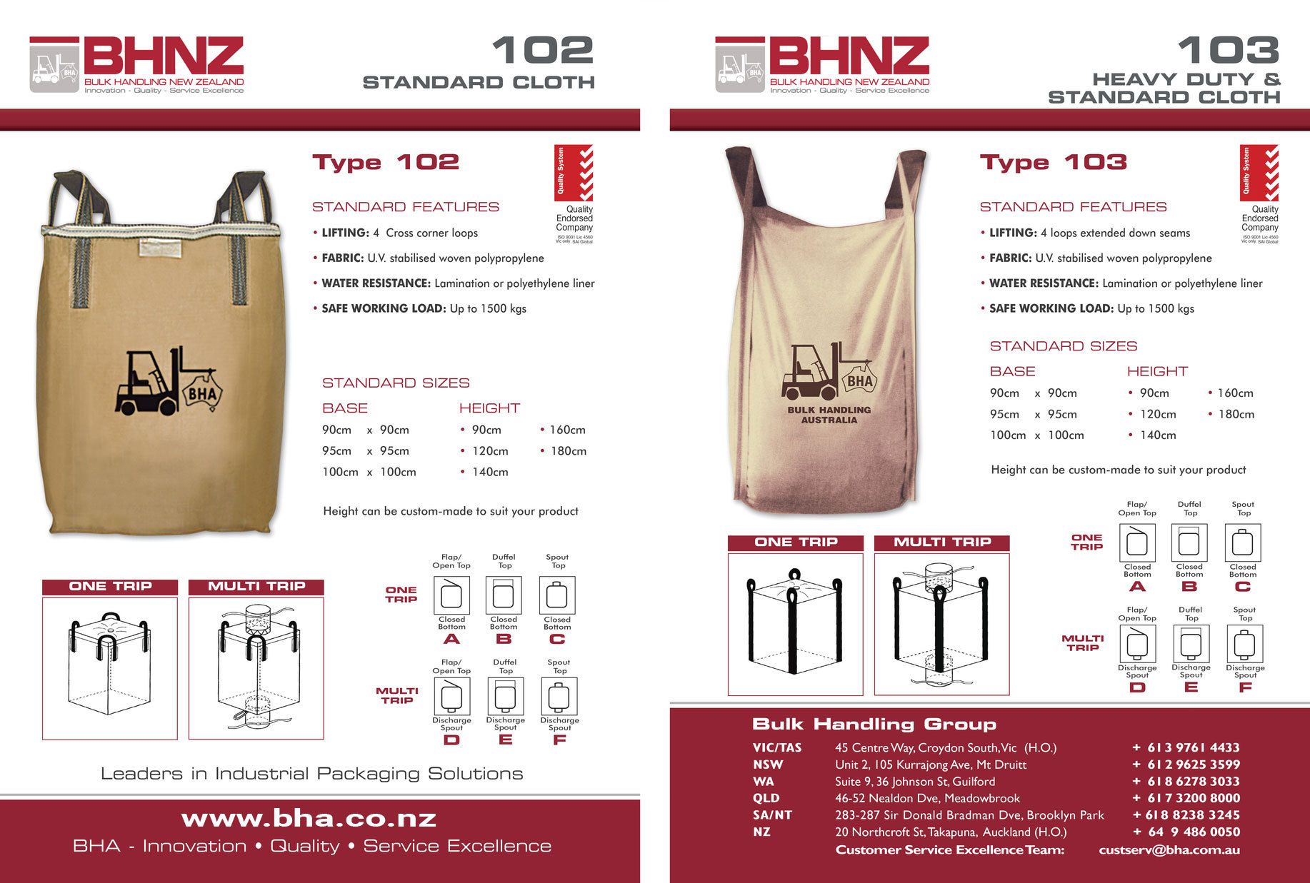 BHNZ - Collapsible IBC
