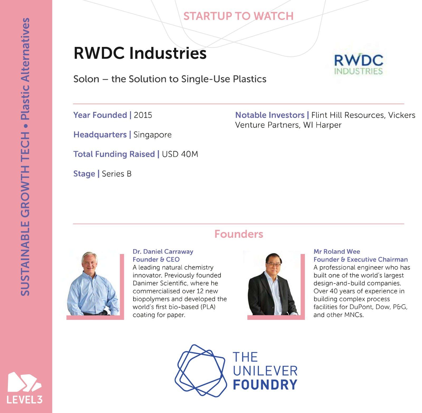 RWDC Industries Raise US $133 Million In Series B Funding Round