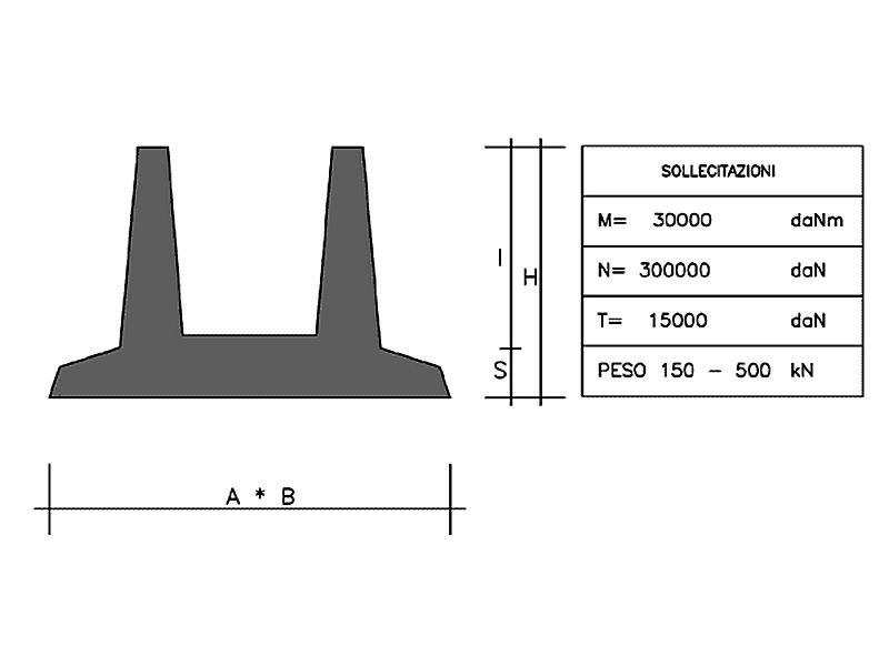 Plinti autoportanti - Cuneo - Prefabbricati Pre Sal