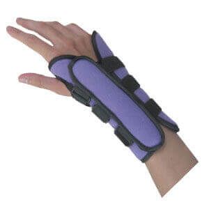 Best Carpal Tunnel Wrist Brace