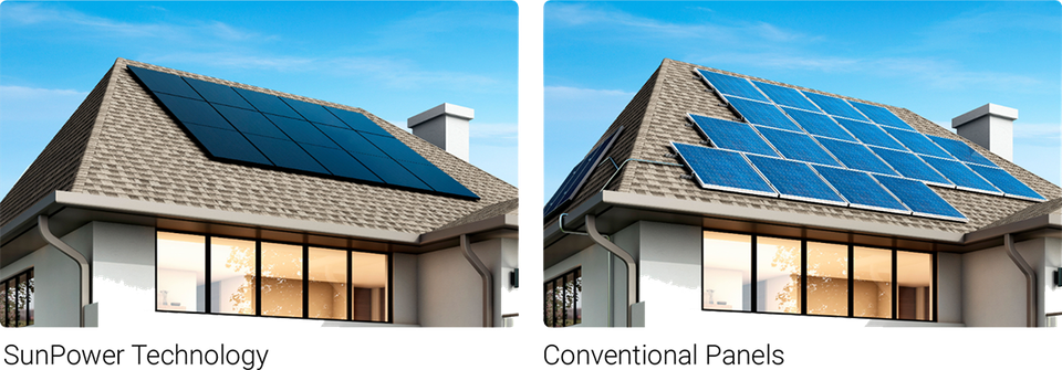 Solar Panel Systems | Wilmington, DE | SunPower by Sunnymac Solar
