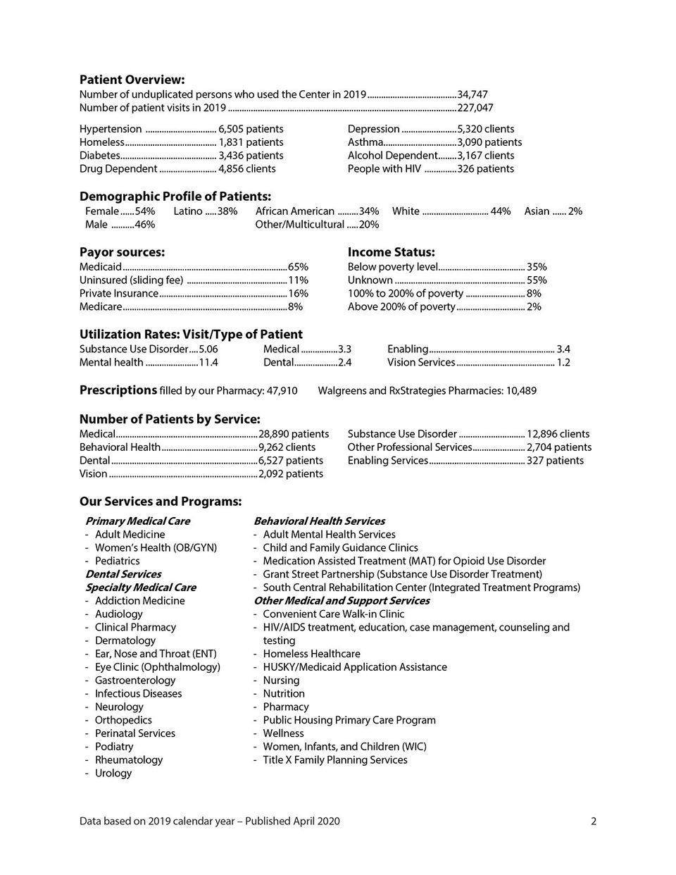 Fact Sheet: Cornell Scott Hill Health Center