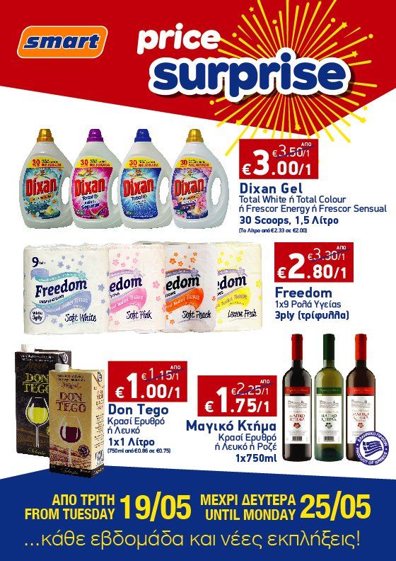 Price Price Surprise