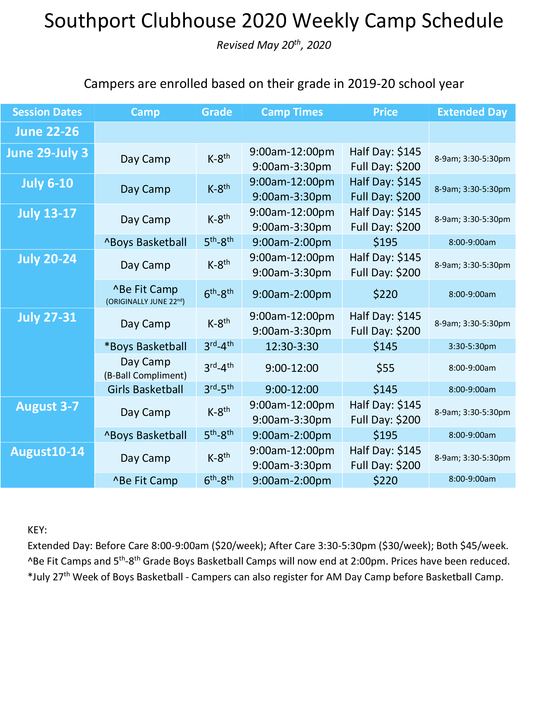 Wakeman Boys & Girls Club