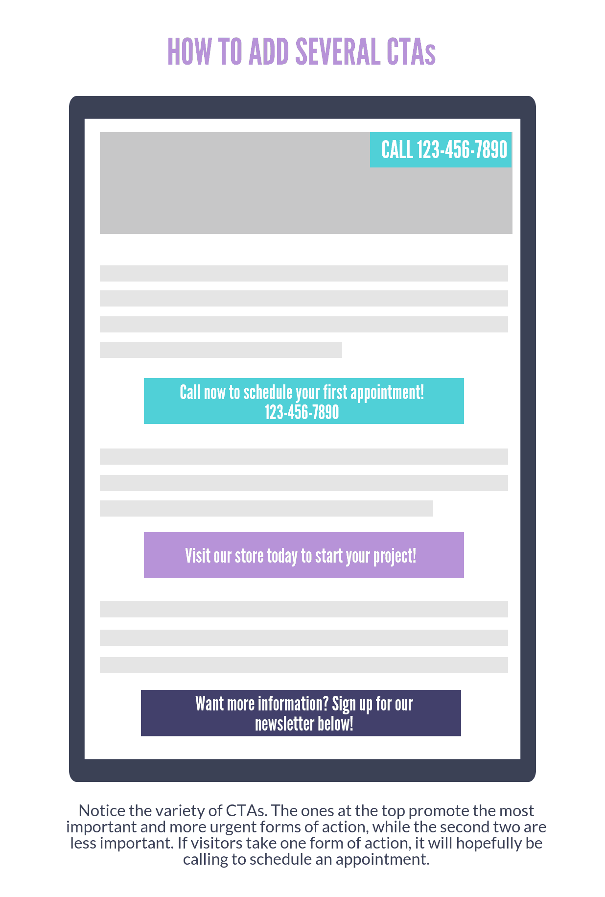 What is Content Hierarchy? Everything You Need to Know