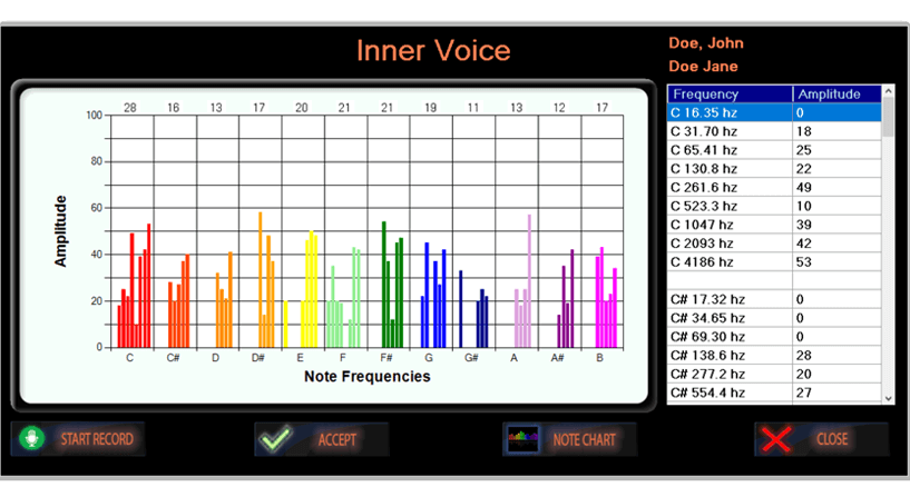 Bioresonance Body Scan