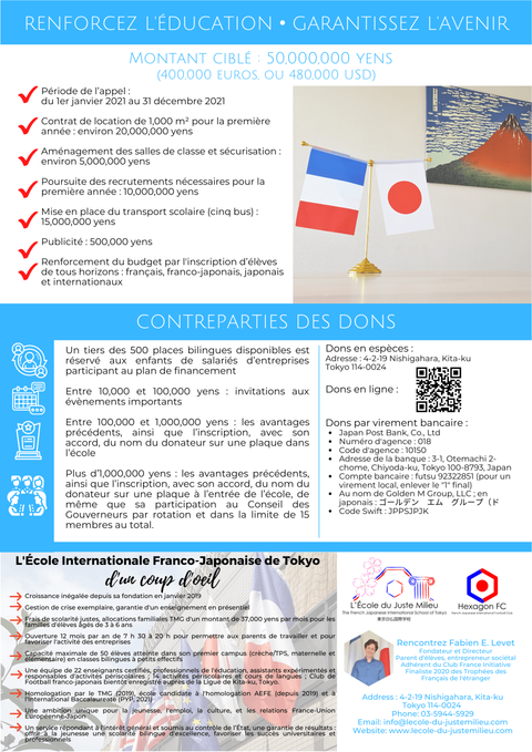 Recrutement et Petites Annonces