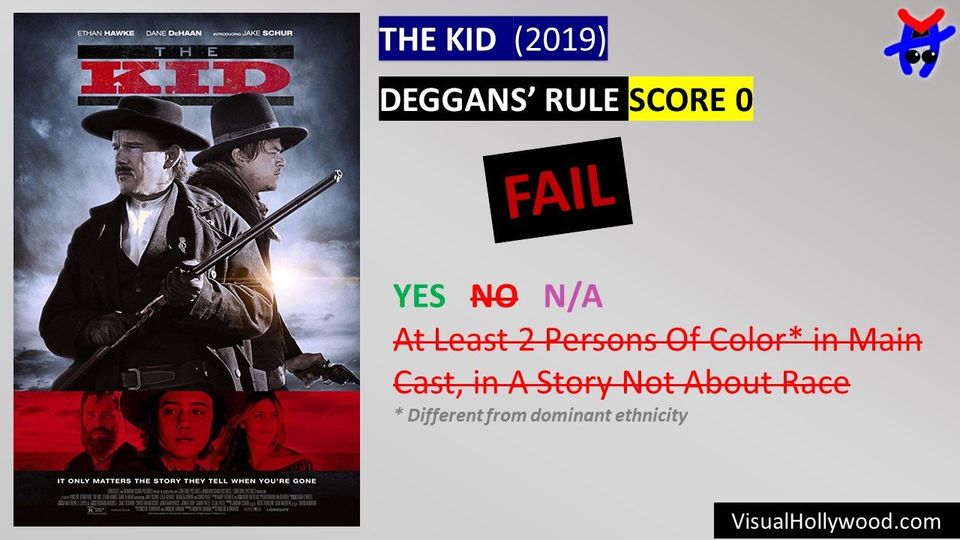 THE KID (2019) Visual Review