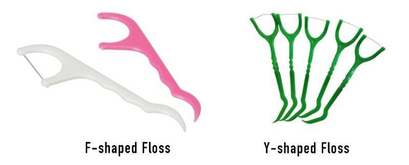 The Importance of Flossing