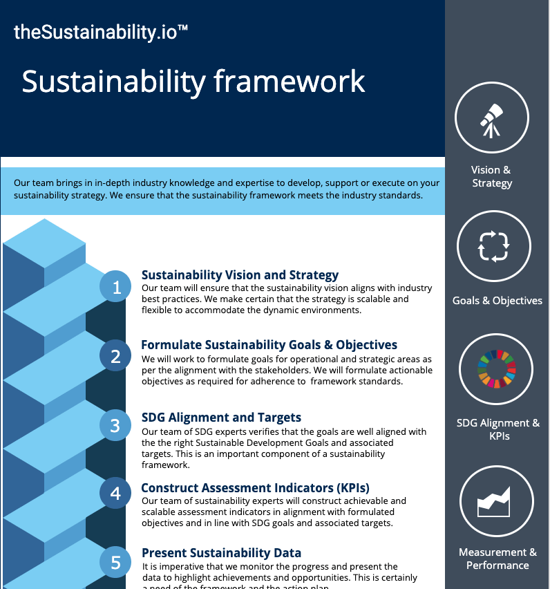 Sustainability Framework - Develop a robust, effective and a scalable framework and action plan