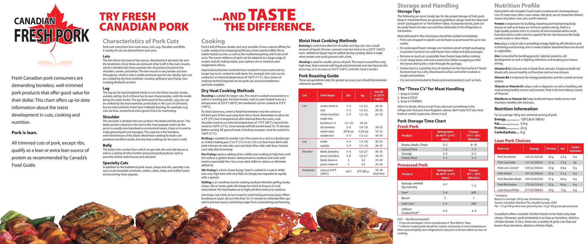 Pork Cut Charts | Star City Meats | A Taste Beyond Compare