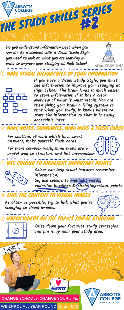 No 2 - Five Smart Ways to Improve Your Visual Study Style