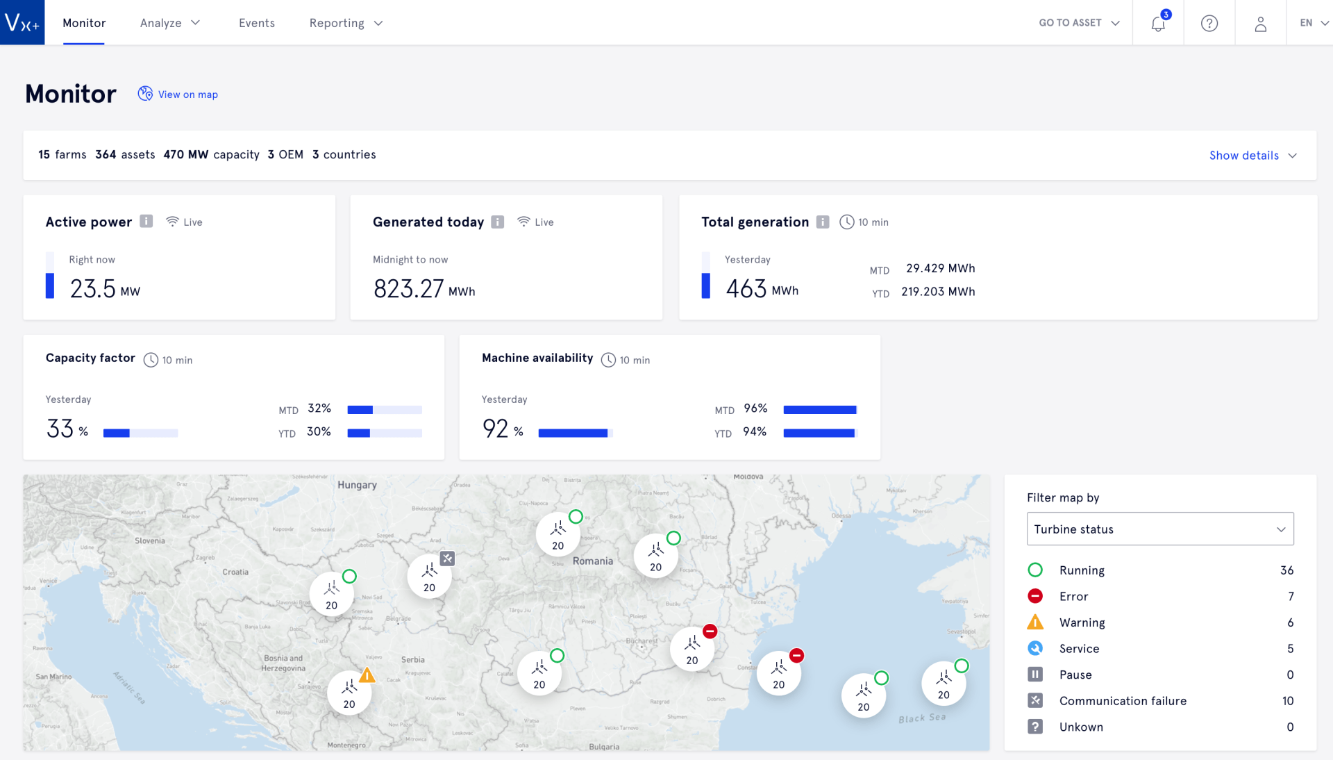 Scipher.Vx+ by Utopus Insights | Performance Analytics