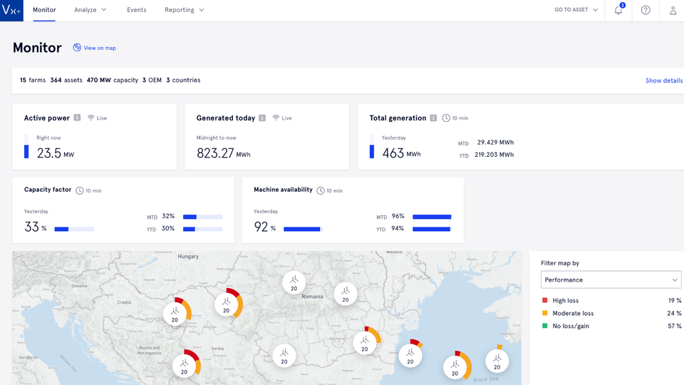 Utopus Insights | Orchestrating the future of energy today