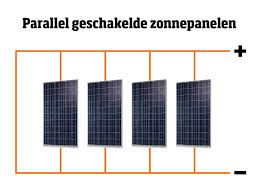 Staan bij jullie de zonnepanelen serieel of parallel