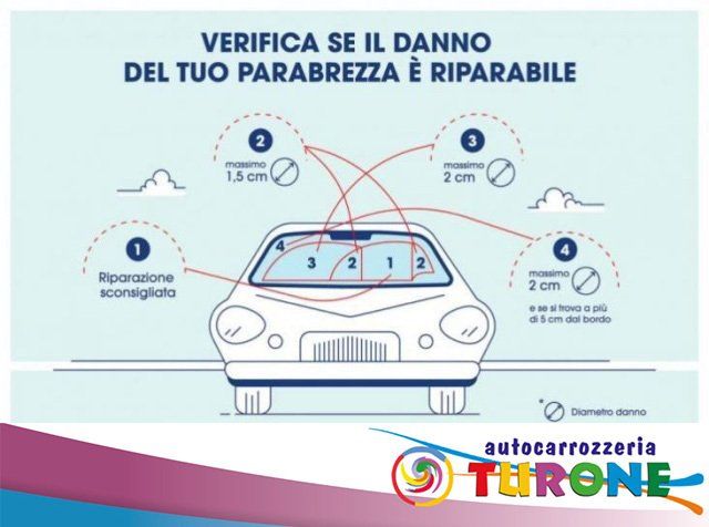 La riparazione del parabrezza: quando è possibile?