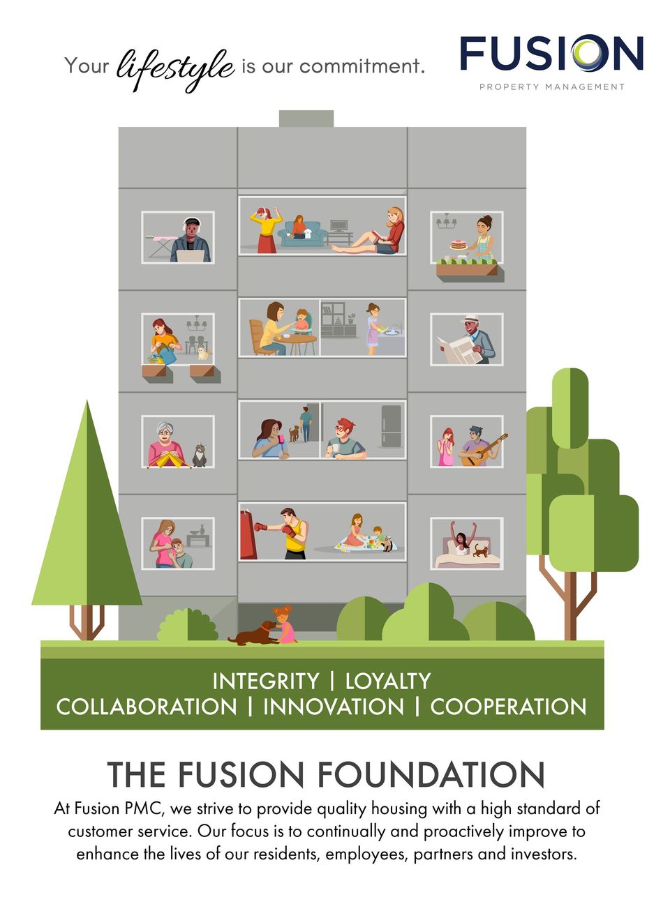 - Fusion Property ManagementFusion Property Management
