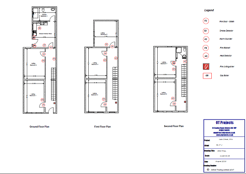 OT Projects Architecture and Design - Commercial