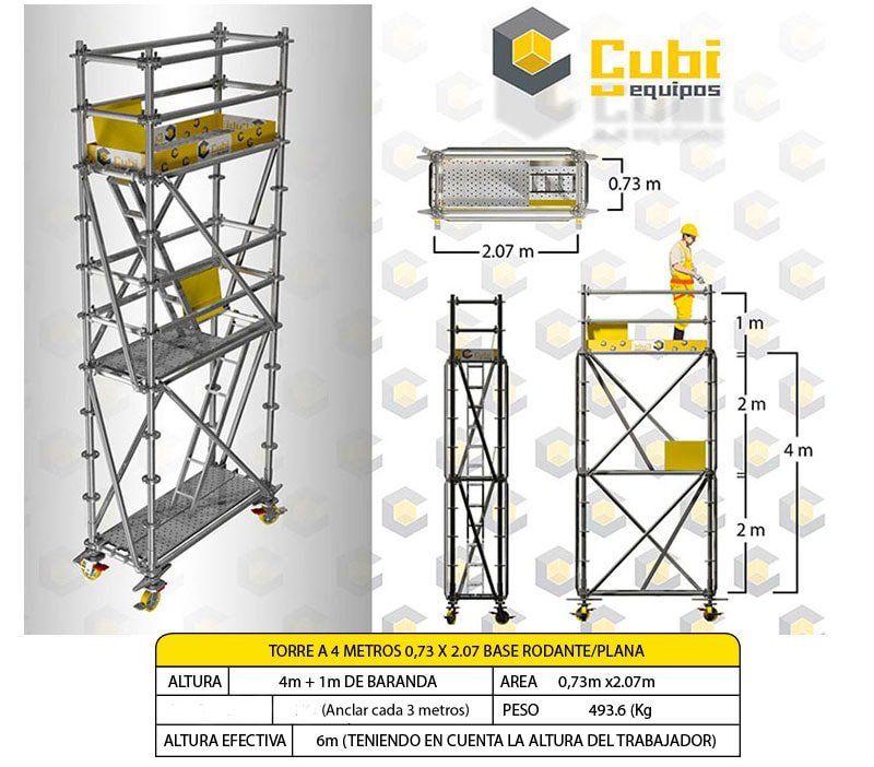 Andamio 4 metros - Cubiequipos andamios certificados 🥇